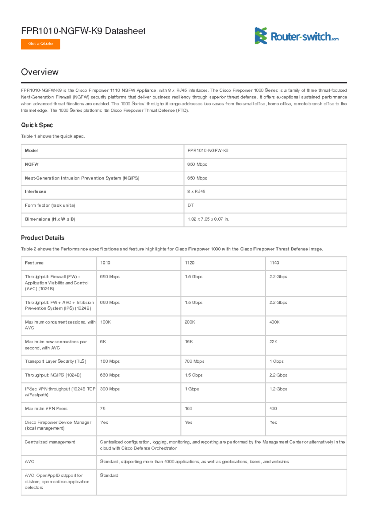 Fpr1010 ngfw k9 datasheet - FPR1010-NGFW-K9 Datasheet Get a Quote ...