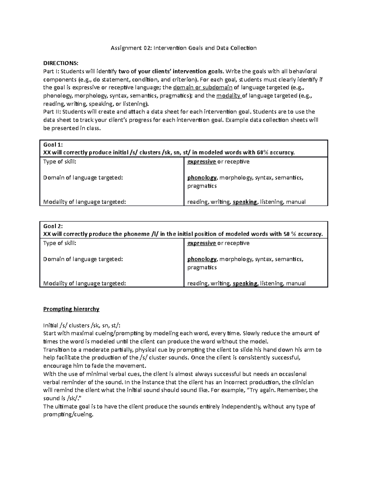 Intervention Goals and Data Collection - Assignment 02: Intervention ...