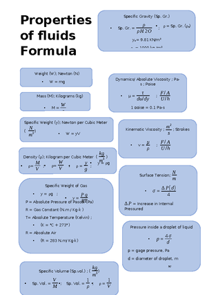 Properties of Fluids - BS Civil Engineering - Studocu