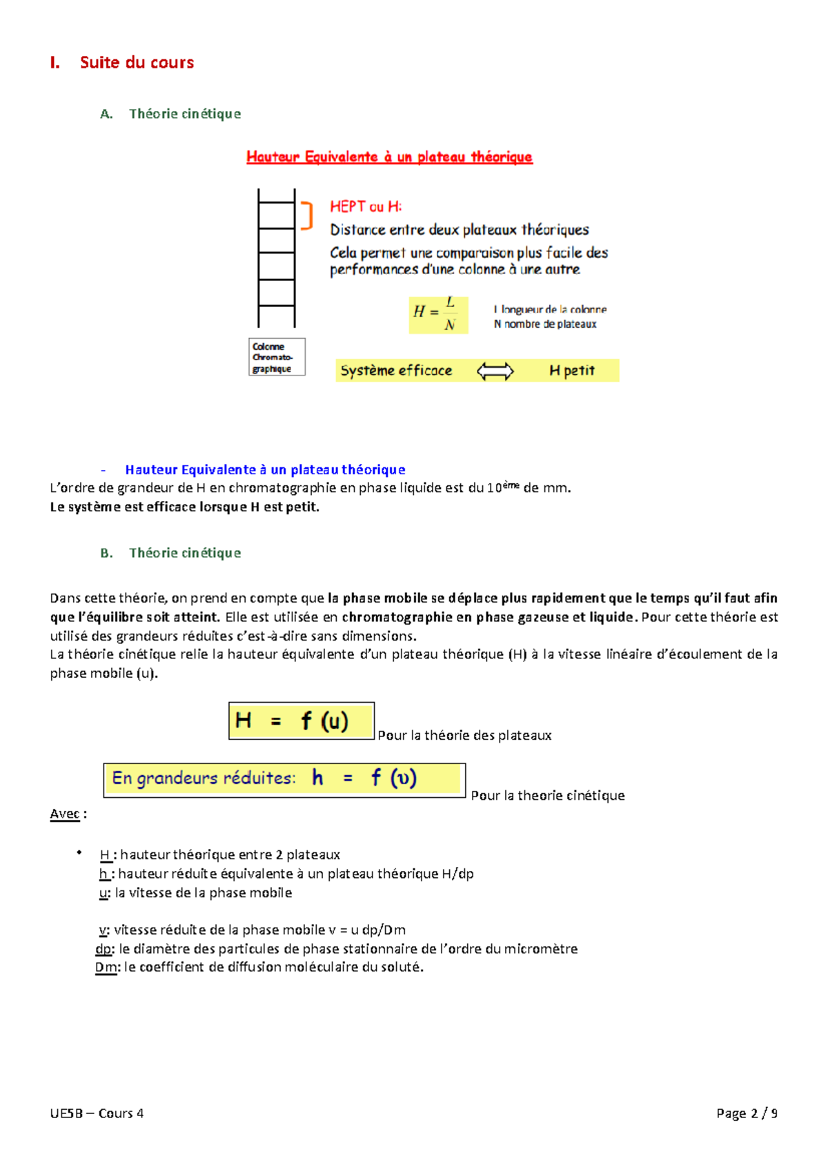 UE5 B - Cours 4 - Warning: TT: undefined function: 22 Warning: TT: undefined function: 22 I ...