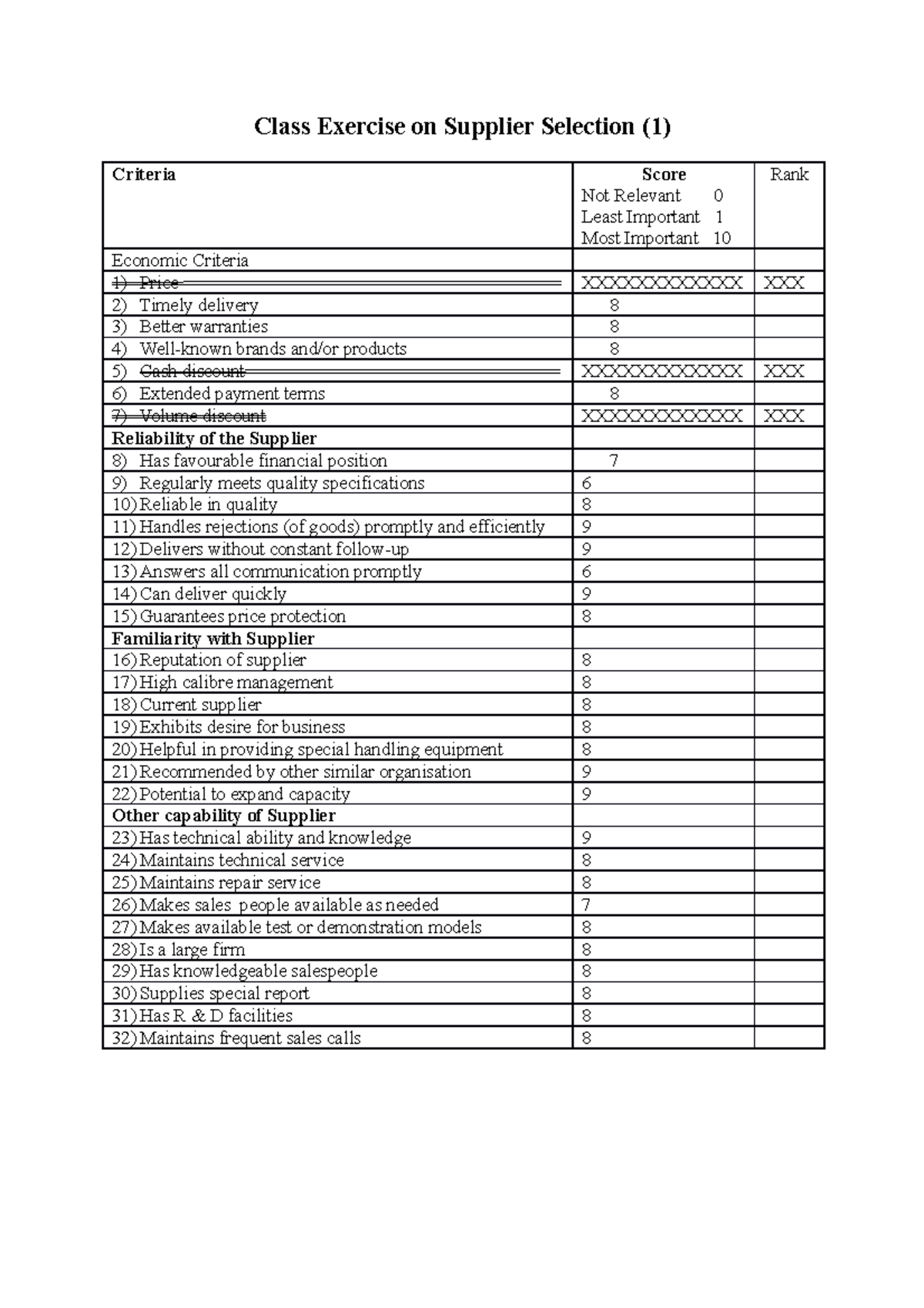 1 (e) Supplier Selection Criteria Student Sheet (Individual)-1-1 ...