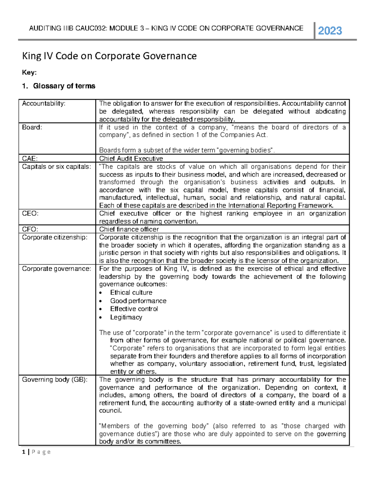 Module 3 King IV Code on Corporate Governance - 2023 King IV Code on ...