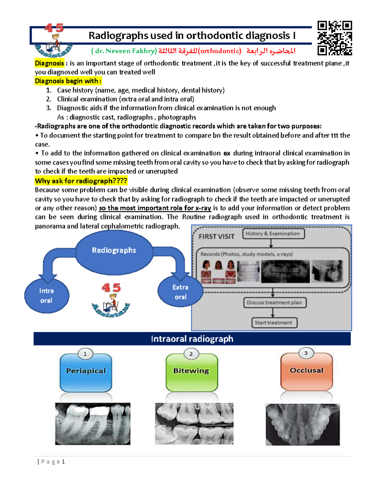 04- Radiographs used in orthodontic diagnosis I - Neveen Fakhry)للفرقة ...