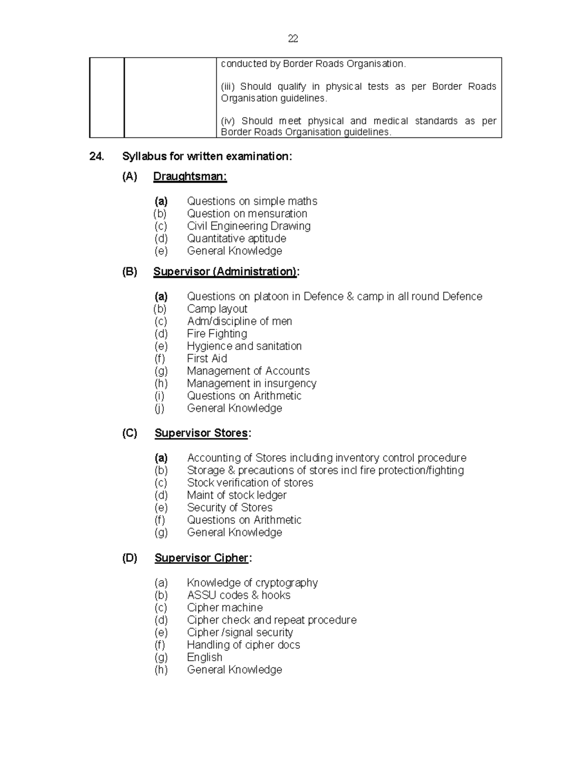BRO GREF Syllabus and Exam Pattern 2022 PDF - conducted by Border Roads ...