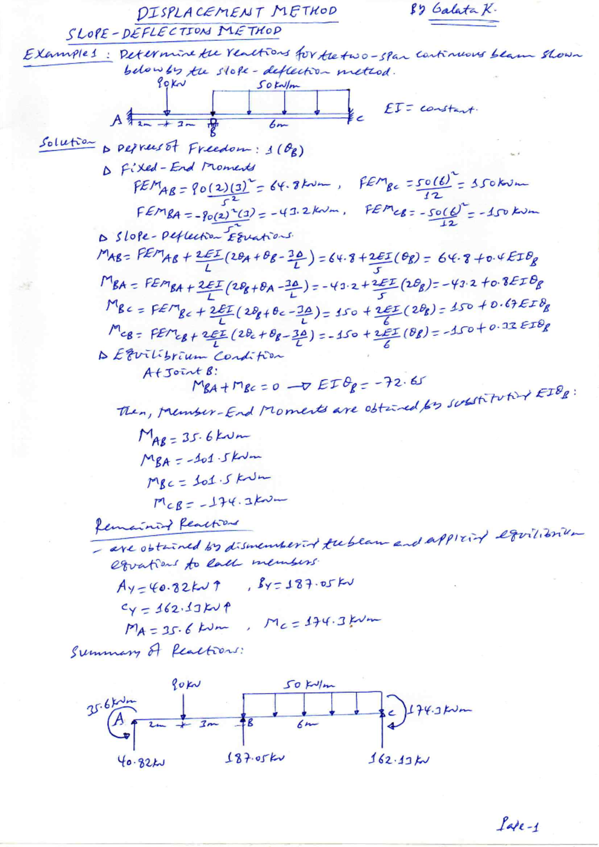 Examples of Displacement Methods - DISPLACEMENT METHOD Galata K. METHOD ...