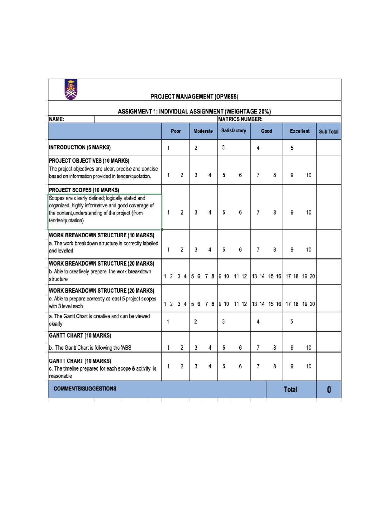OPM655 Rubric Assignment 1 - PROJECT MANAGEMENT (OPM655) ASSIGNMENT 1 ...