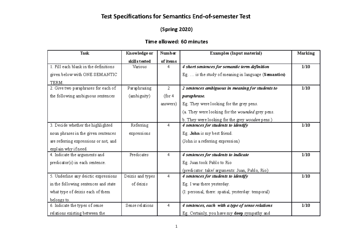Test-specs-FTU 2020-final - Test Specifications for Semantics End-of ...