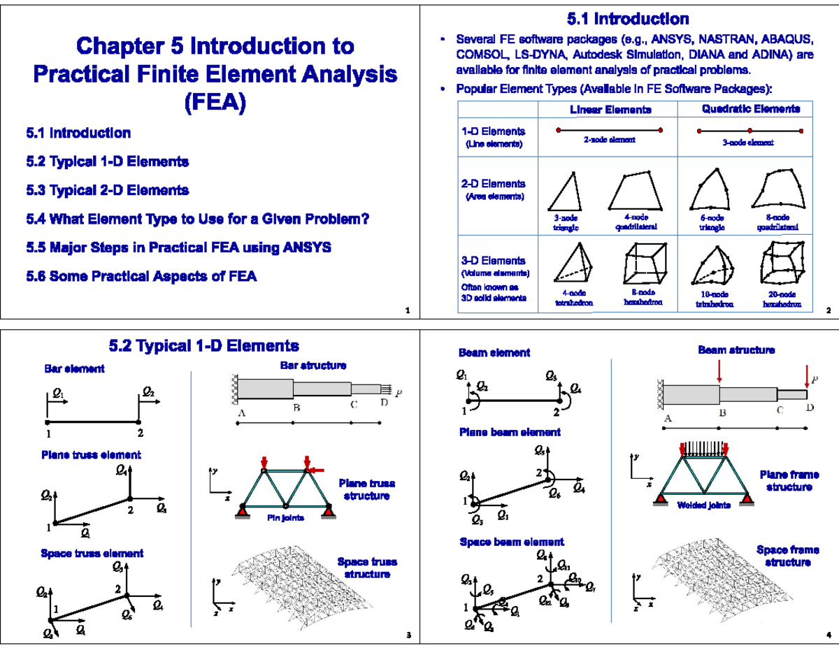 FEM Chapter 5 21 Slides AY2022-23-4slidesperpage - MA3004 - Studocu