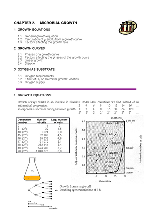 Chapter 3 Microbial Death - CHAPTER 3. MICROBIAL DEATH 1 DEATH RATE 2 ...