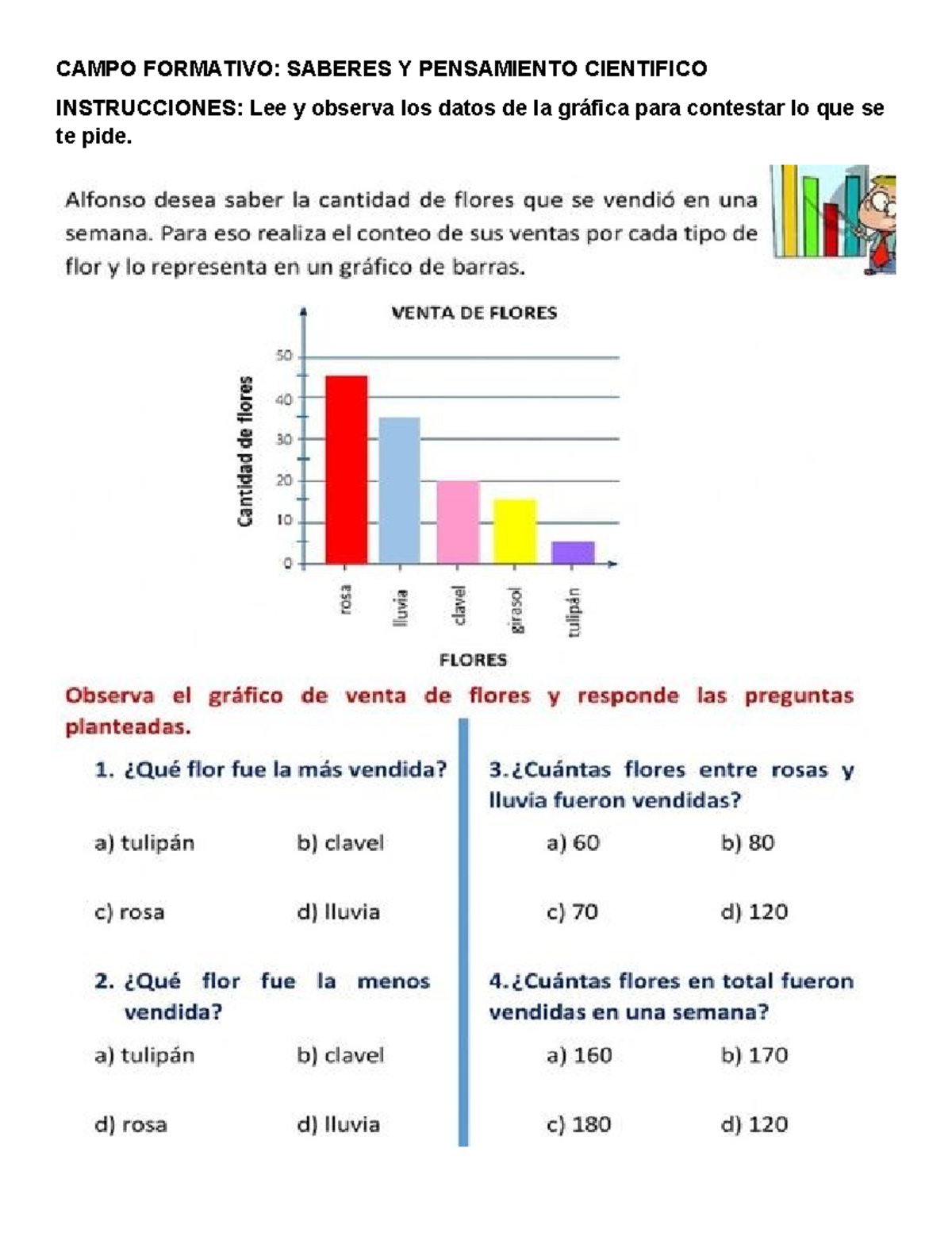 Examen Saberes Y Pensamiento Cientifico TRIM 2 - CAMPO FORMATIVO ...