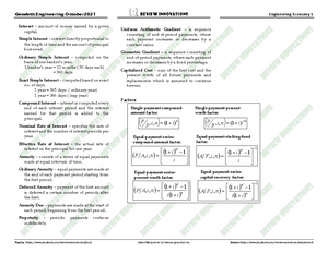 2023 April Algebra 1 - review materials - Review Innovations CE Review ...