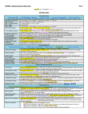 PEDS Neuro II Outline - Neuro II: Pediatrics Outline Lecture 1: ADHD ...