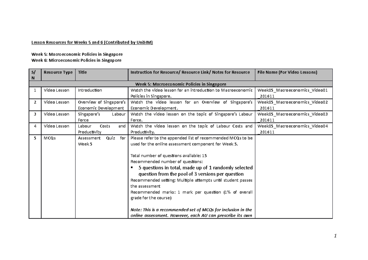 Trending K To 12 Grade 3 Lesson Plan Grade 5 K12 Lesson Plans Deped Ota trending-k-to-12-grade-3-lesson-plan-grade-5-k12-lesson-plans-deped-ota