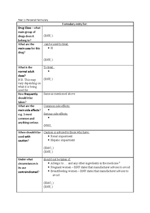 Blank formulary sheet copy - Year 1: Personal Formulary Formulary entry ...