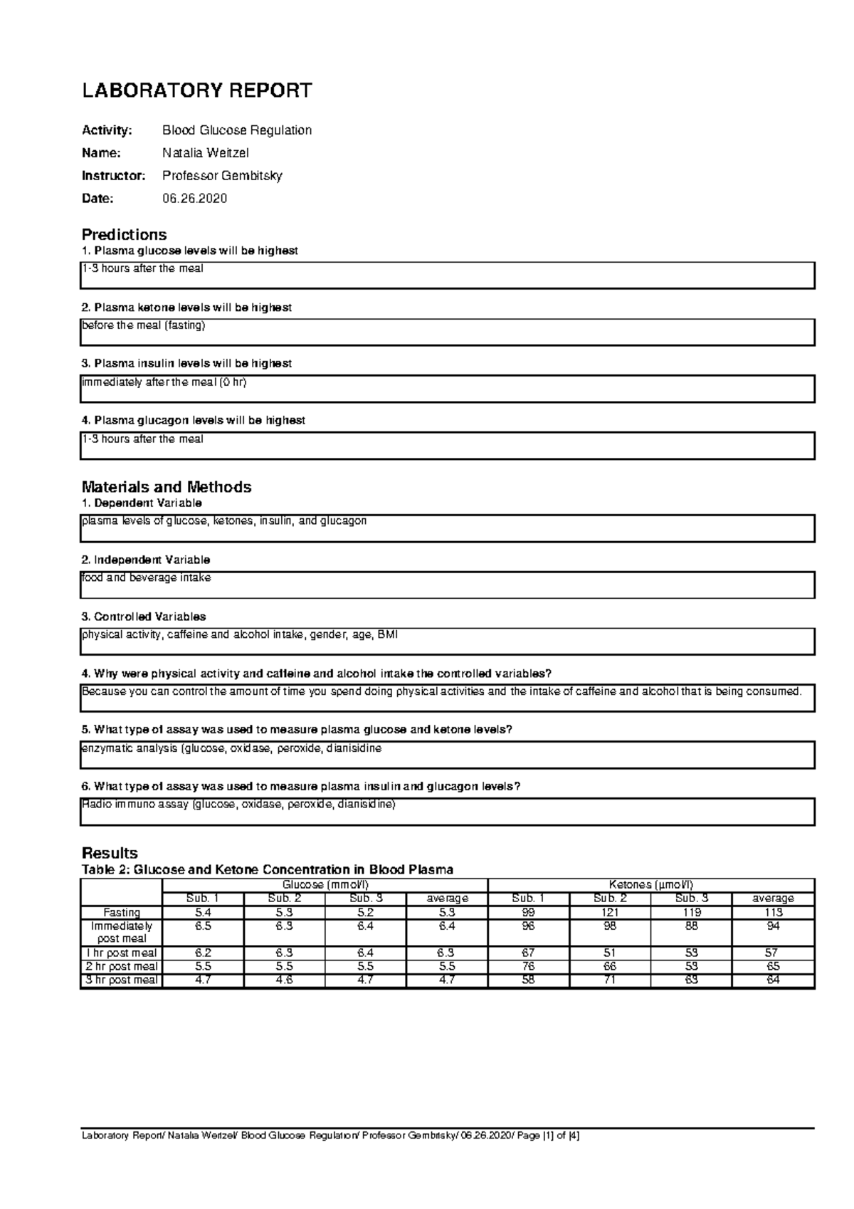 Lab report (Blood Glucose Reg) - LABORATORY REPORT Activity: Blood ...