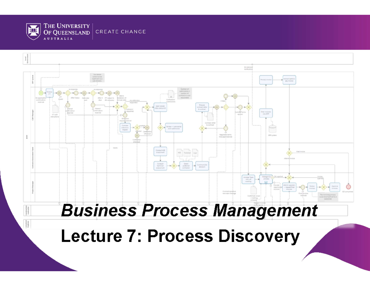 L07 BPM-Lecture 7-2023 Discovery BISM2203 - Business Process Management Lecture 7: Process ...