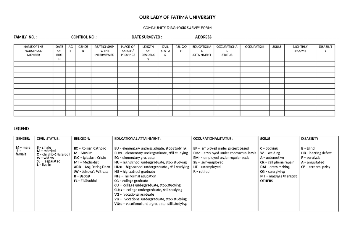 DOH survey form 1 - OUR LADY OF FATIMA UNIVERSITY COMMUNITY DIAGNOSIS ...