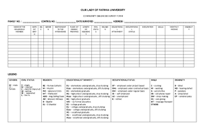 DOH survey form 3a - A. CONSULTED DURING ILLNESS (PINUPUNTAHAN TUWING ...