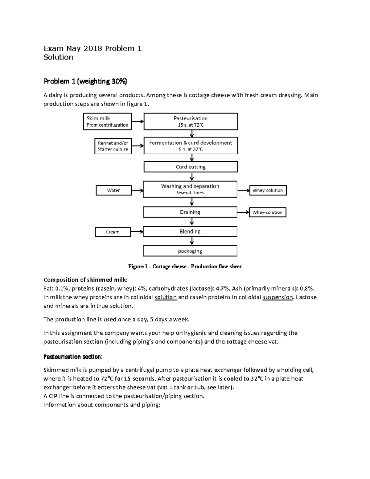 Exam May 2018 Problem 1 - Exam May 2018 Problem 1 Solution Problem 1 (weighting 30%) A dairy is ...