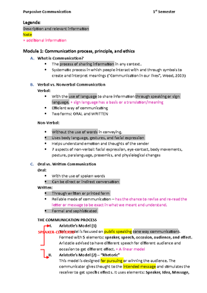 Module 5 Evaluating Messages and Images - GE05: PURPOSIVE COMMUNICATION ...