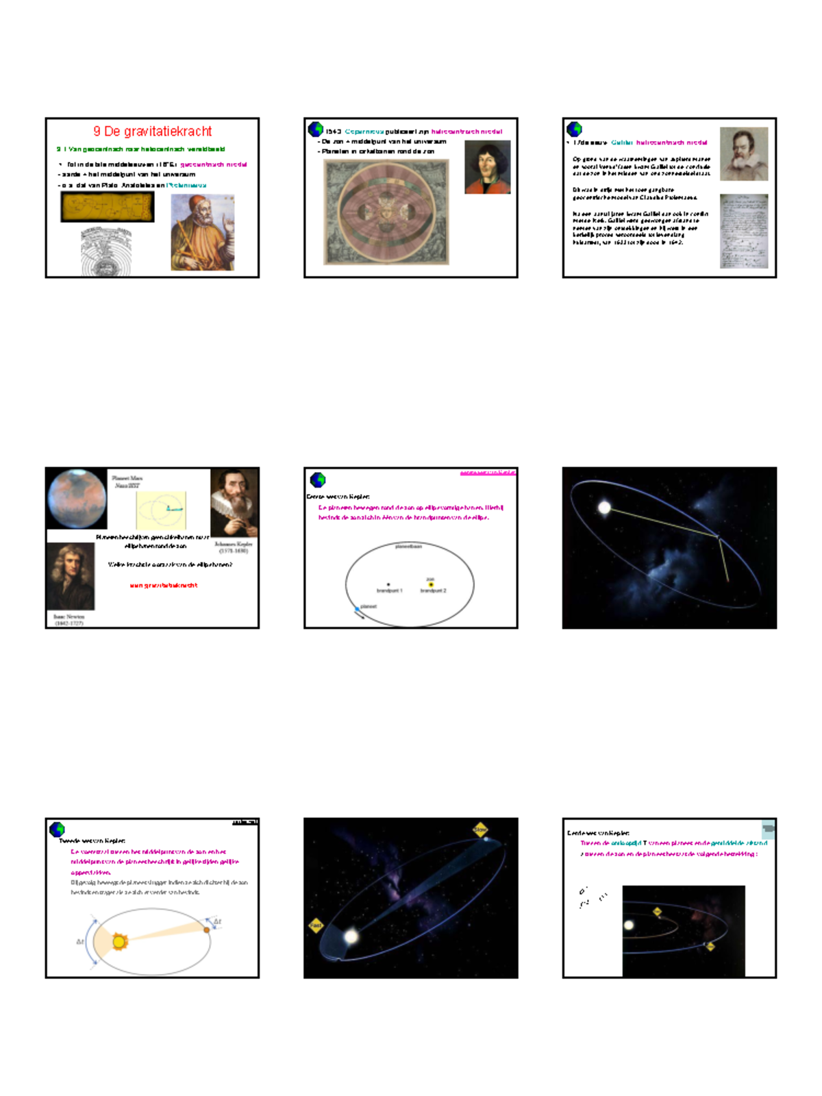 9. de gravitatiekracht lln - 9 De gravitatiekracht 9 Van geocentrisch ...