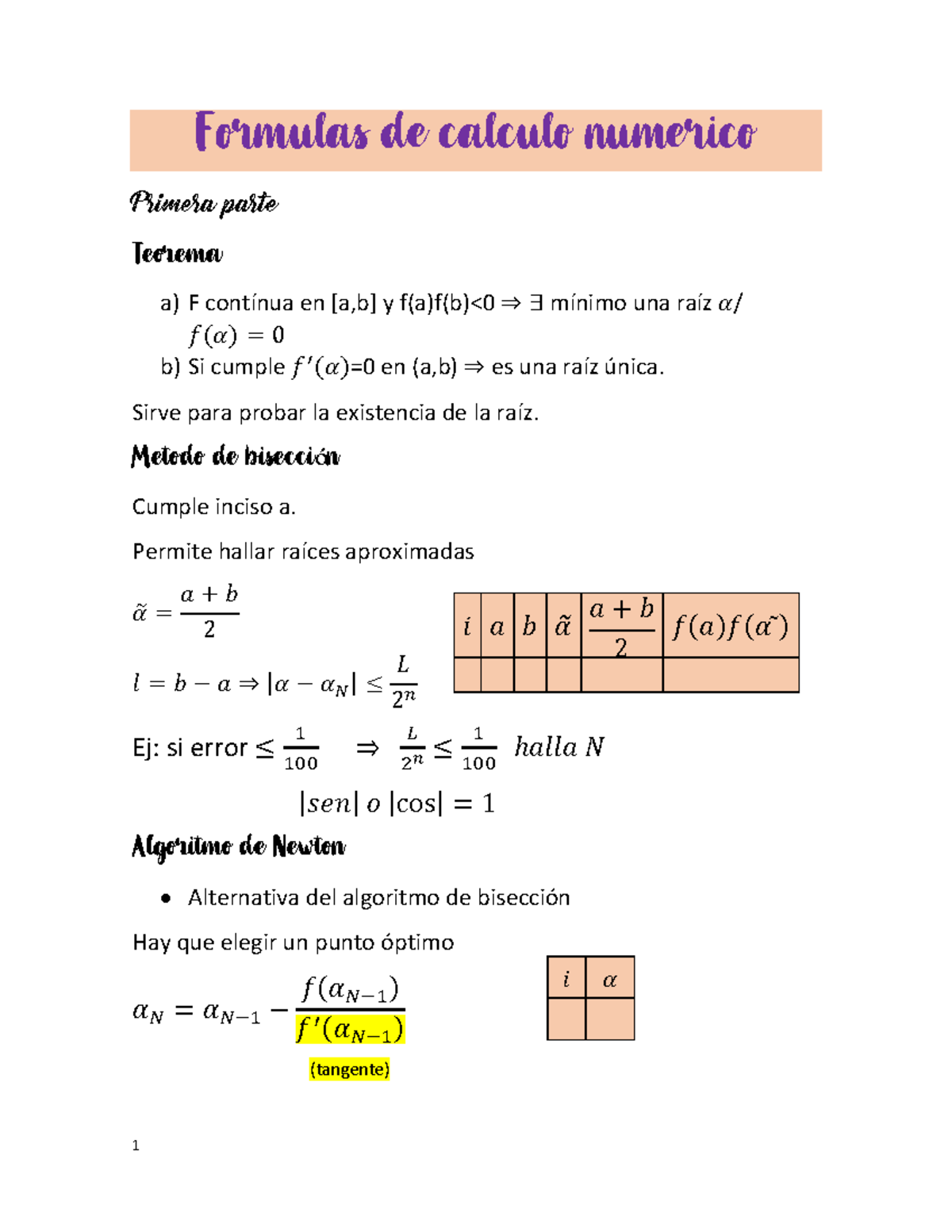 Resumen de calculo numerico v2 - Formulas de calculo numerico Primera parte Teorema a) F ...