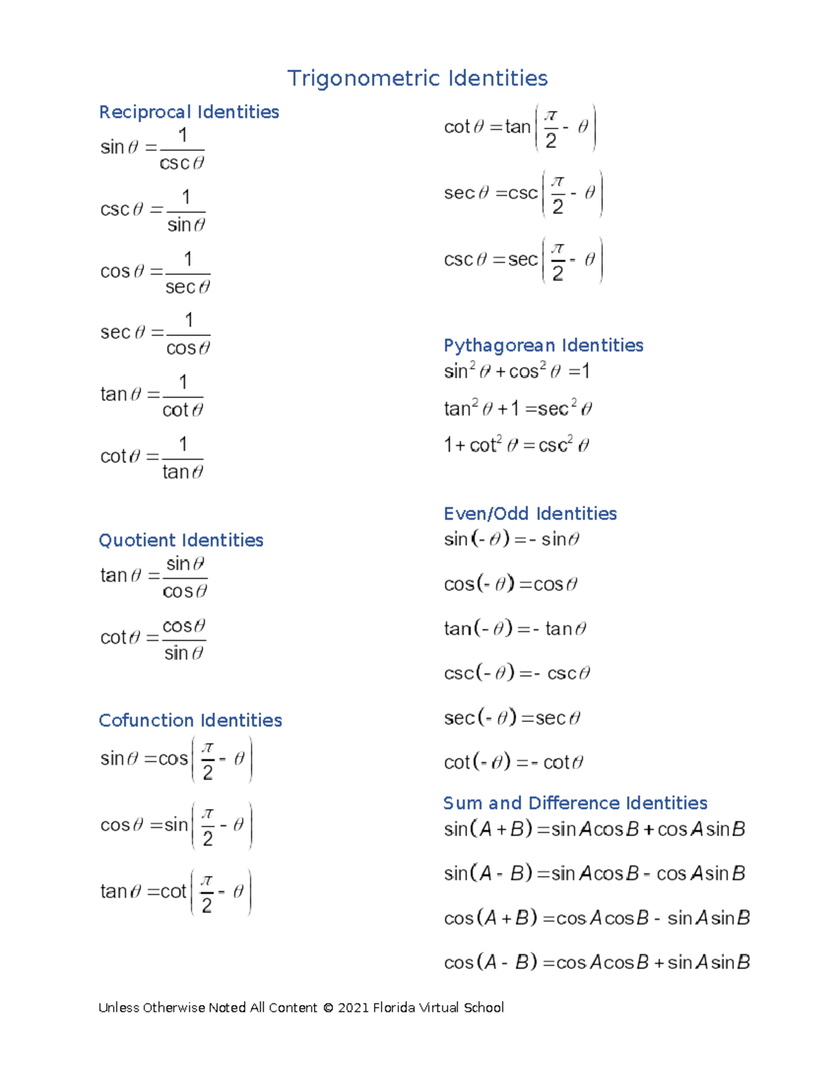 Copy of Mod 6 Formula Sheet - Trigonometric Identities Reciprocal ...