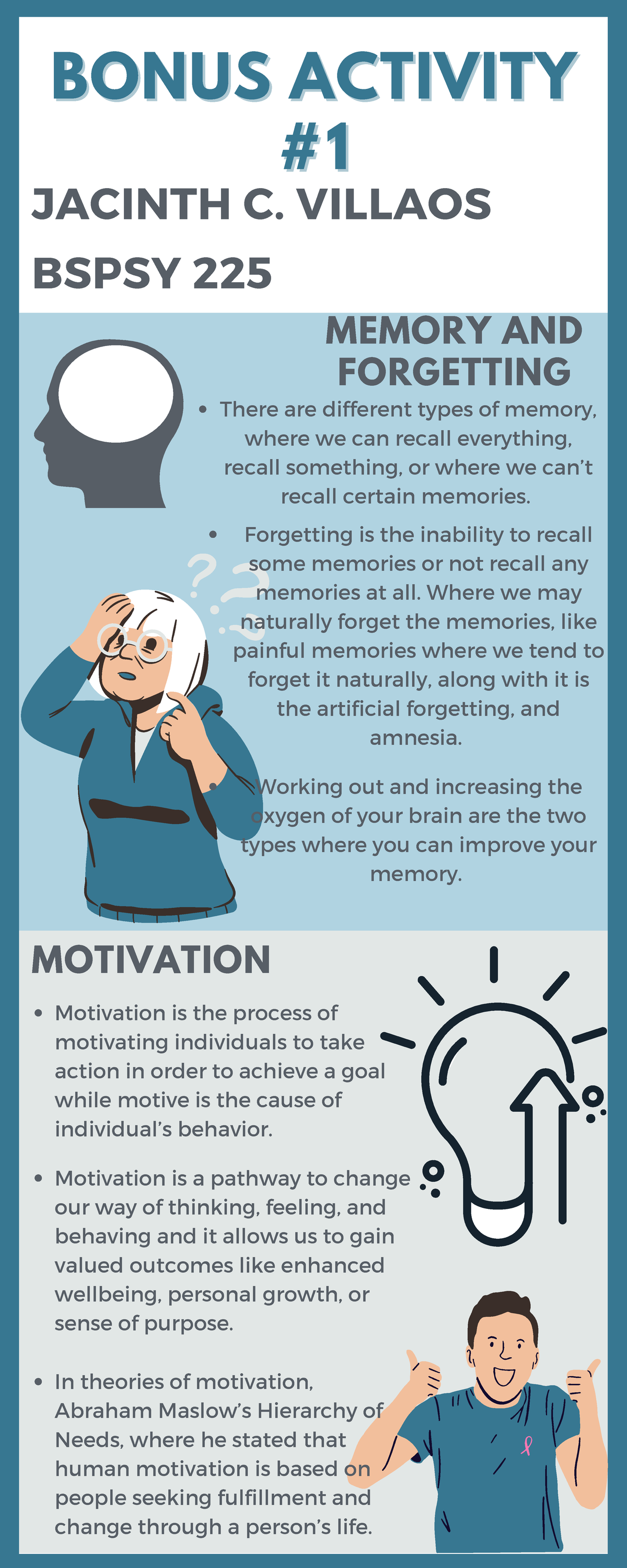 Bonus Activity #1 Villaos - MOTIVATION BONUS ACTIVITY BONUS ACTIVITY #1 ...