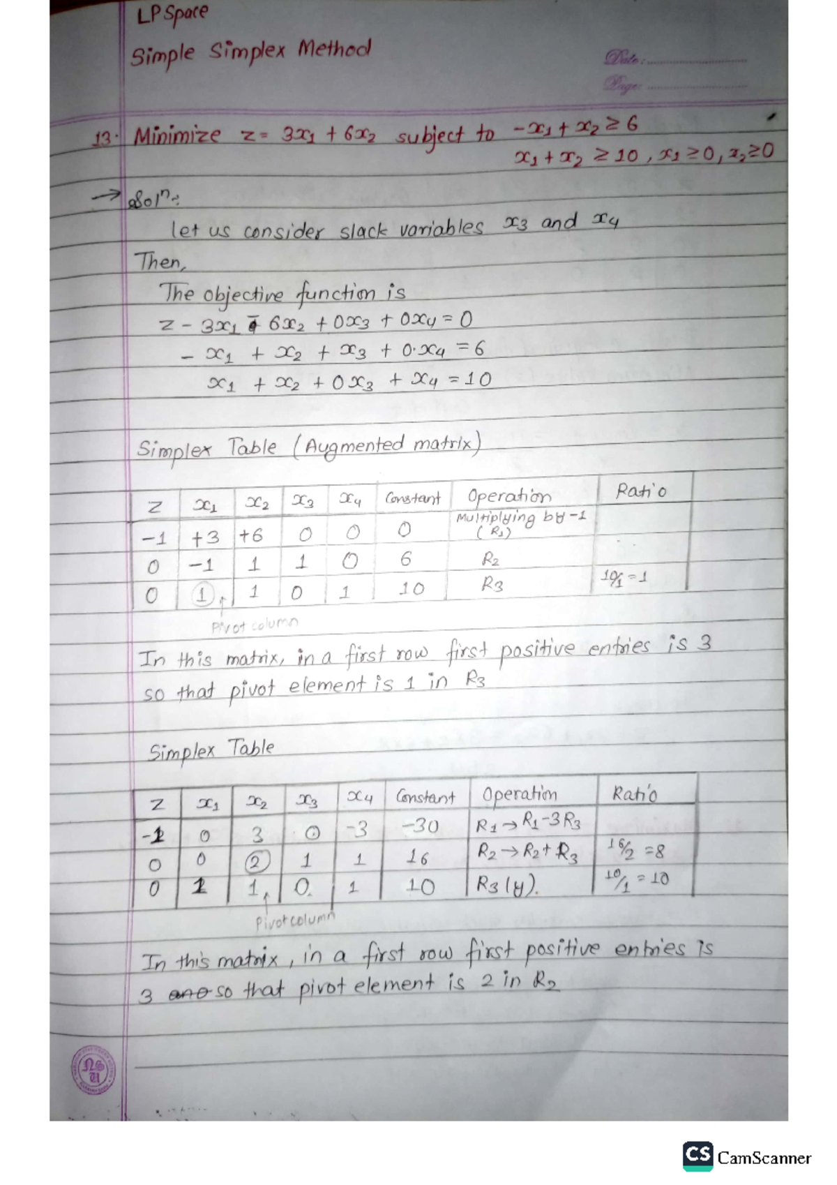 Simplex method - NOTE - LP Space simple Simplex Method Date: Page: 13 ...