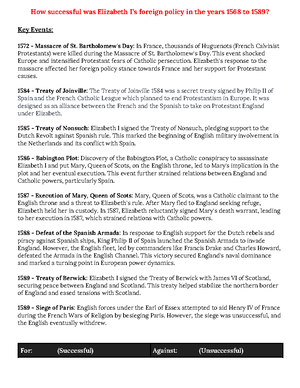 History A-Level - Tudors - Sixth Form (A Levels) - Studocu