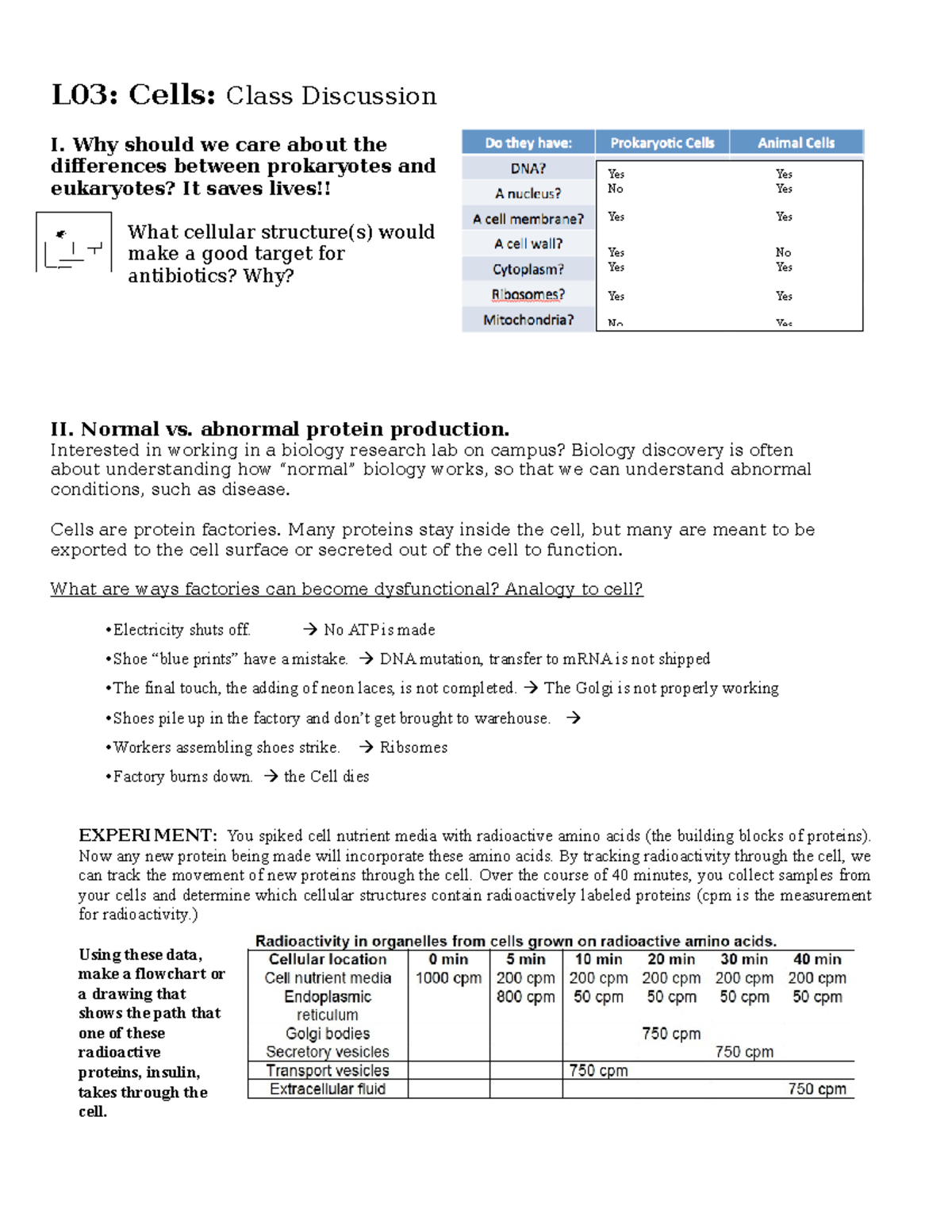 Lesson 3 Class Outline A Tour of the Cell - L03: Cells: Class ...