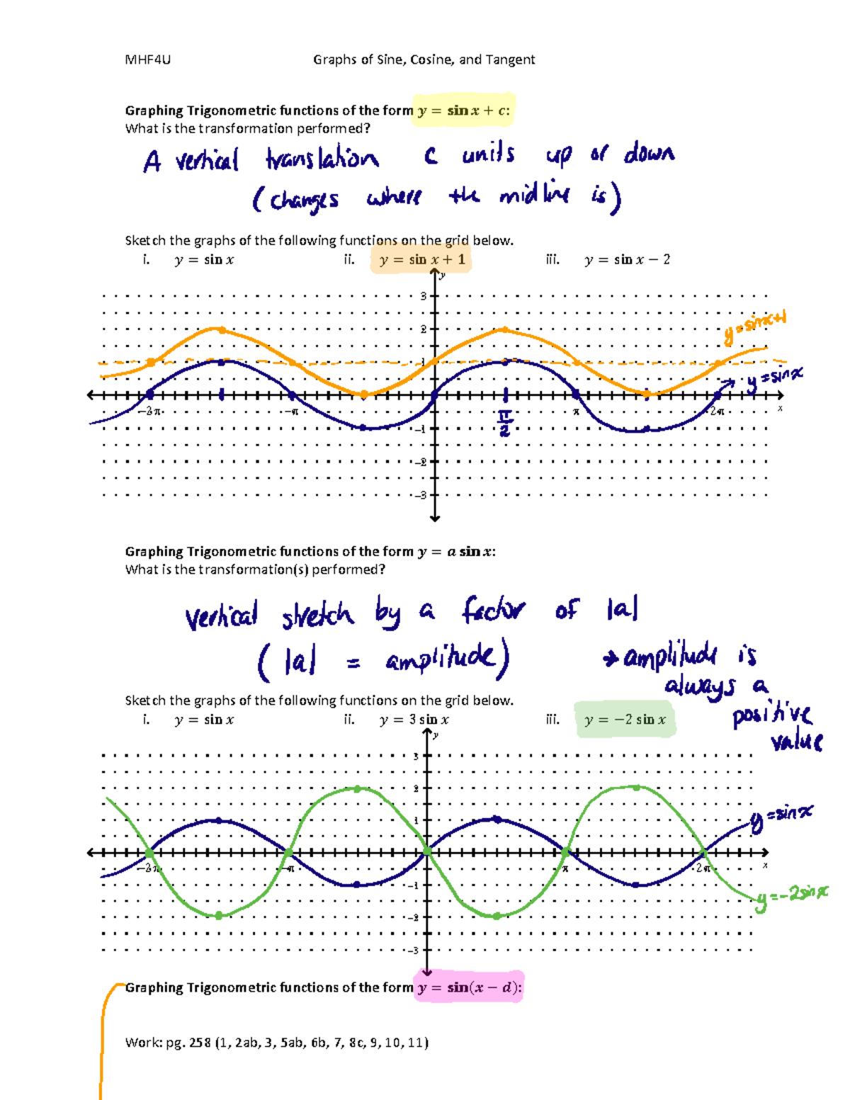 1 Graphs of Sine, Cosine, and Tangent - Warning: TT: undefined function ...