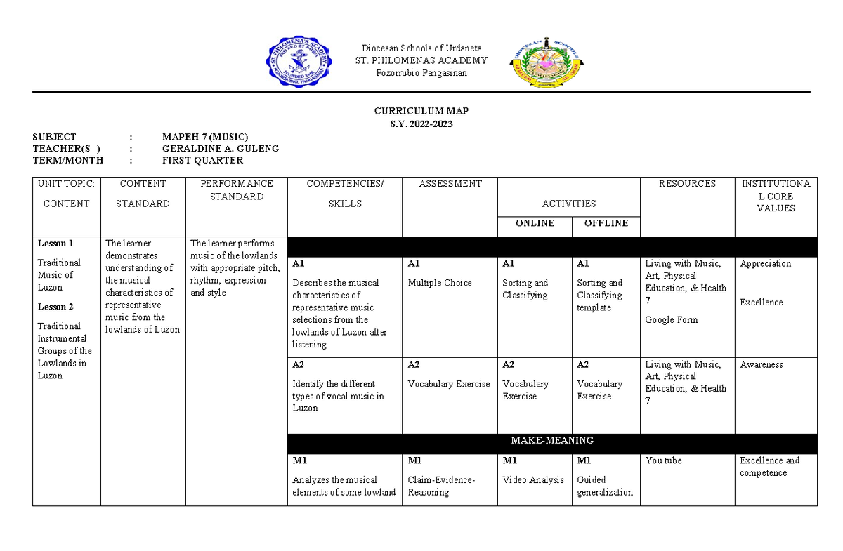 CM LP Music - curriculum map - Diocesan Schools of Urdaneta ST ...