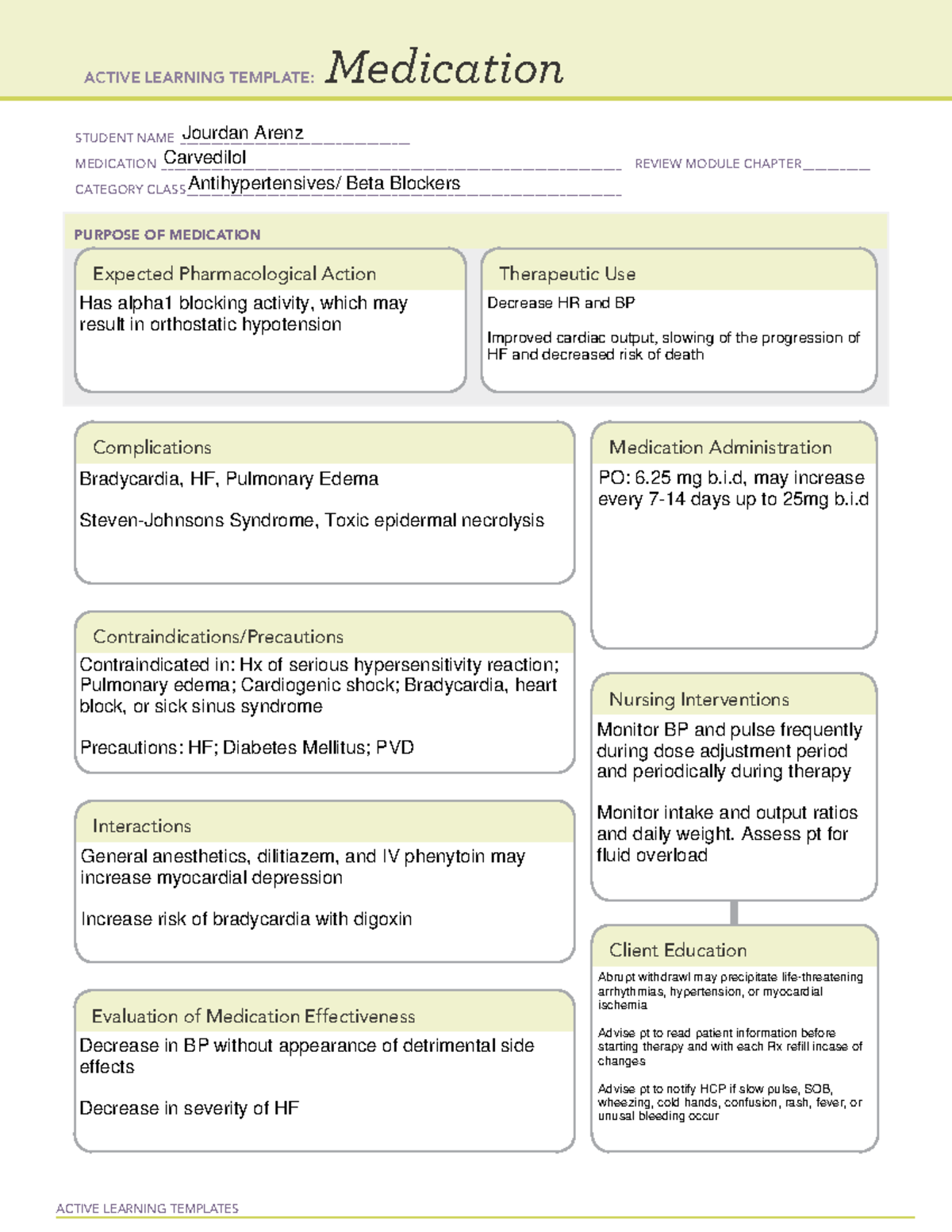 Carvedilol med sheet - ACTIVE LEARNING TEMPLATES Medication STUDENT ...