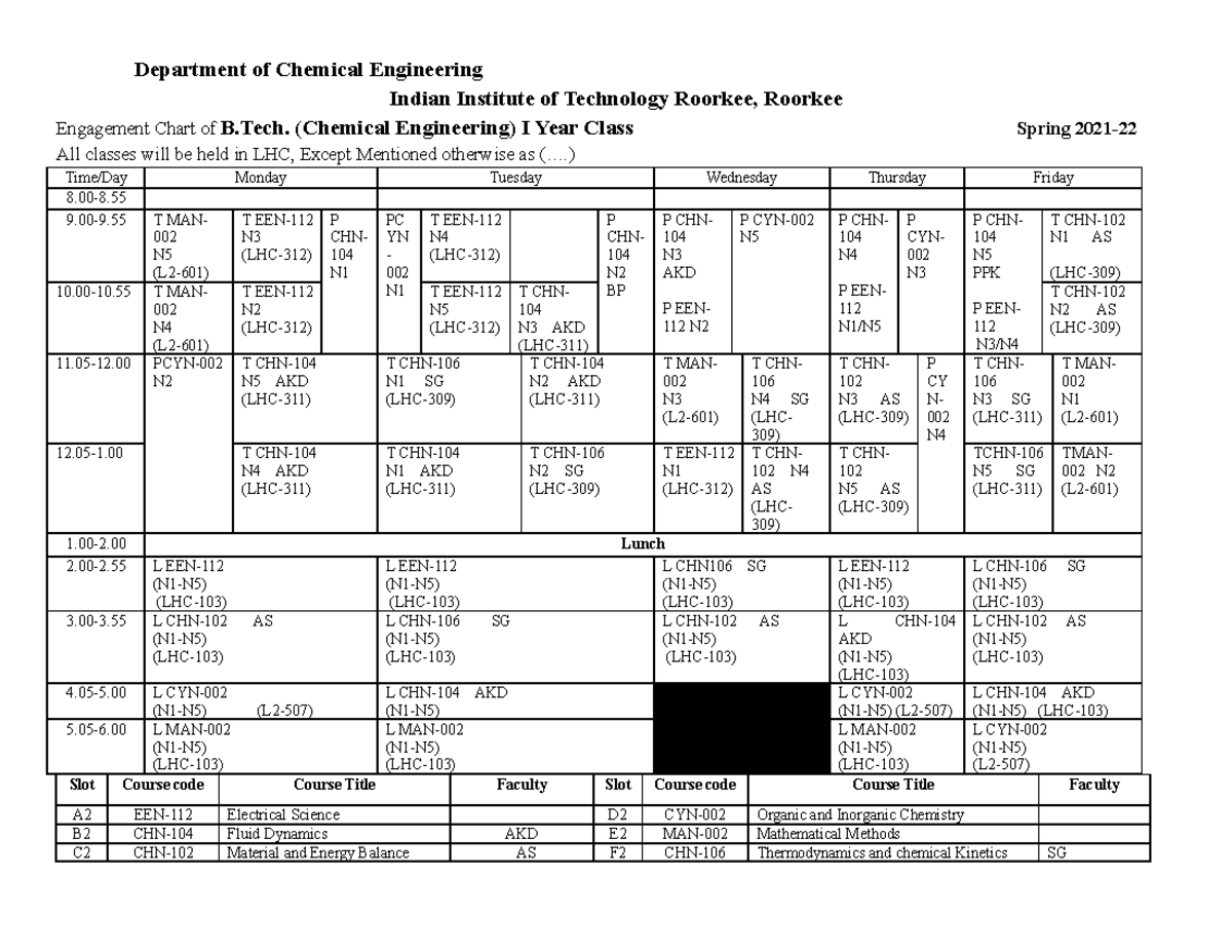Spring Sem (2021-22) CHD Time Table R3 - Indian Institute of Technology ...