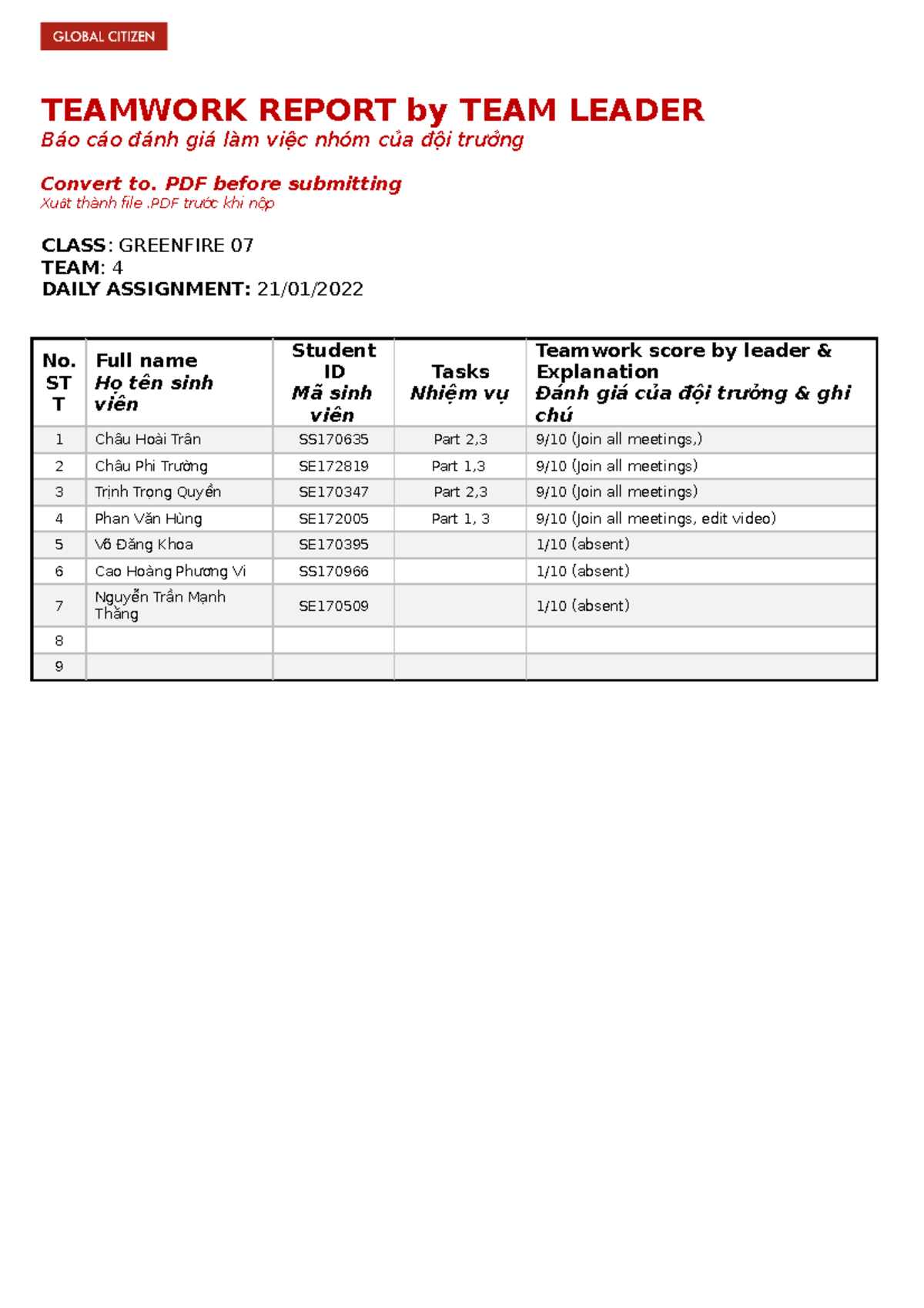 [Class] - [Team] - Teamwork Report [Date] - TEAMWORK REPORT by TEAM ...