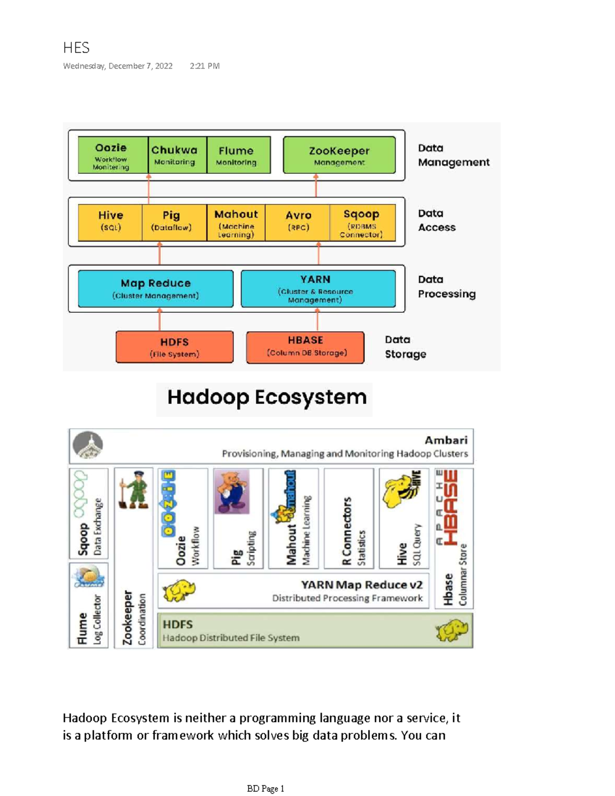 Module 2 Hadoop Eco System - Hadoop Ecosystem is neither a programming ...