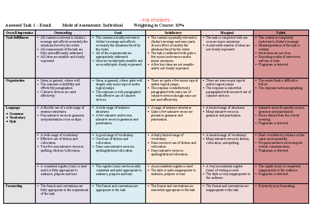 Rubrics students - Background of GE2410 - Assessed Task 1 – Email Mode ...