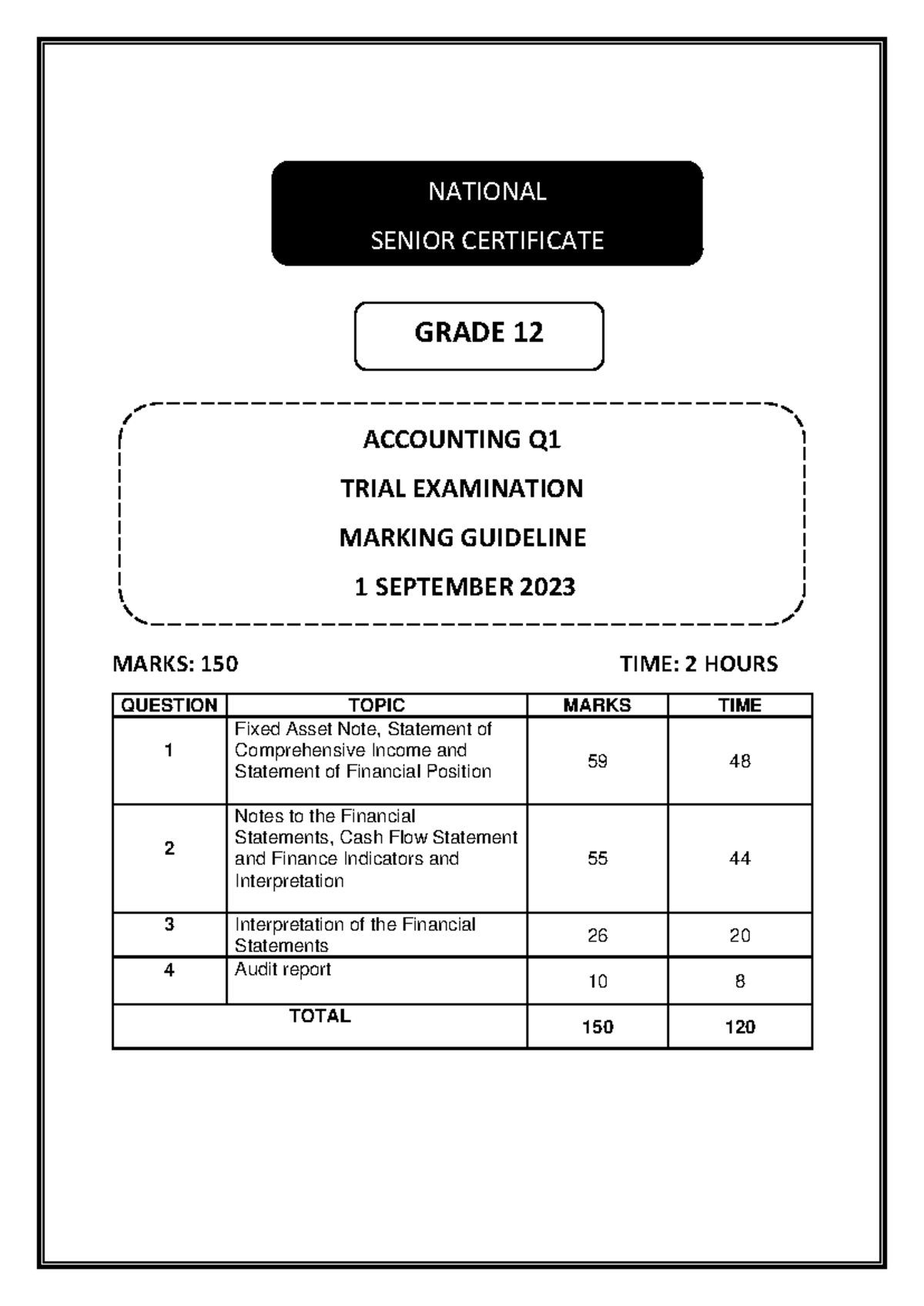 ACC SEPT 2023 P1 Marking Guideline - MARKS: 150 TIME: 2 HOURS QUESTION TOPIC MARKS TIME 1 Fixed ...