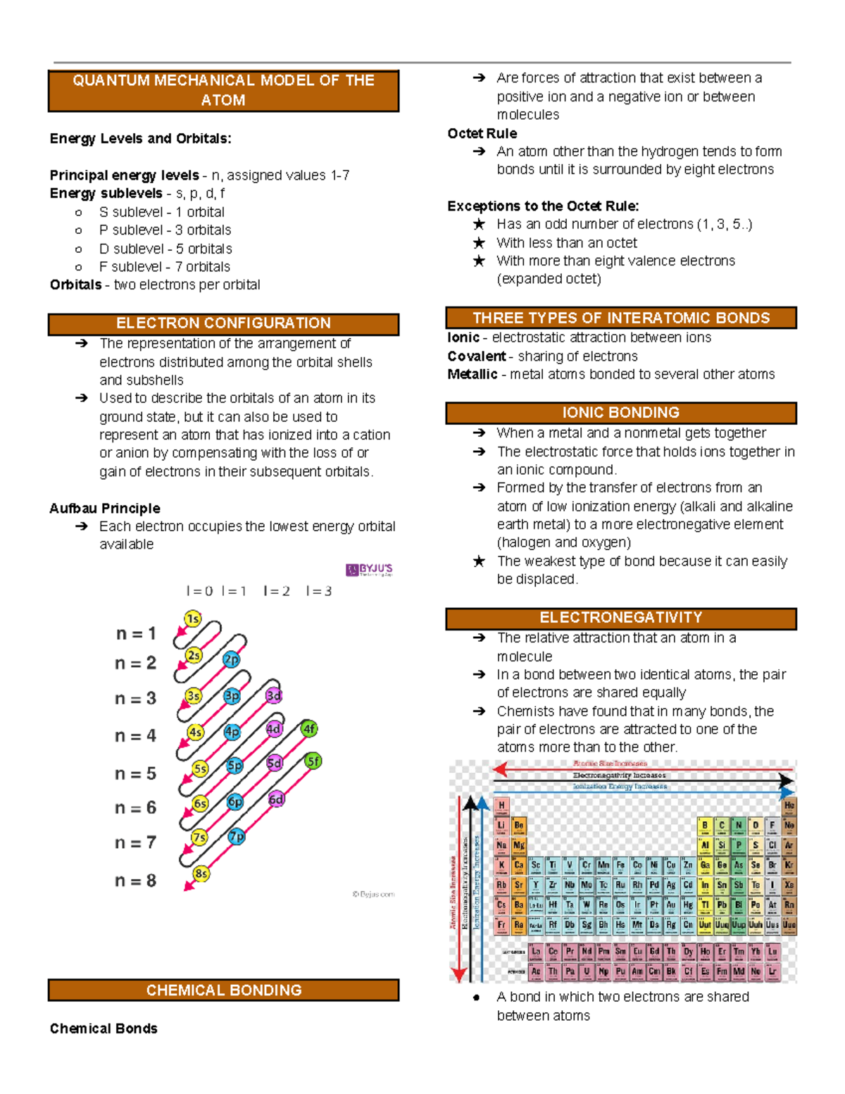 Chemical Bonding - QUANTUM MECHANICAL MODEL OF THE ATOM Energy Levels ...