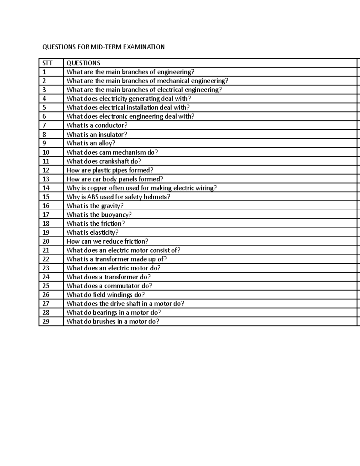 Questions FOR MID TEST - abc - QUESTIONS FOR MID-TERM EXAMINATION STT ...