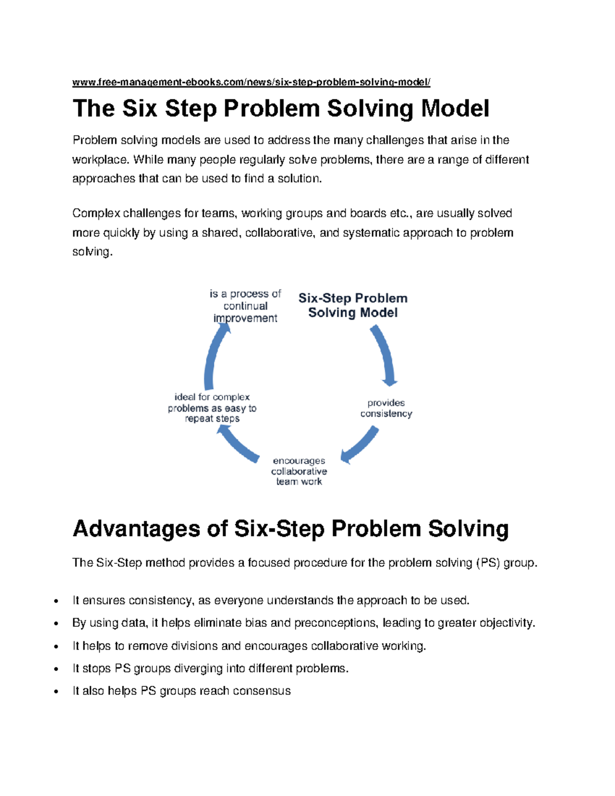 Lecture 04 - Problem Solving Process - free-management-ebooks/news/six ...