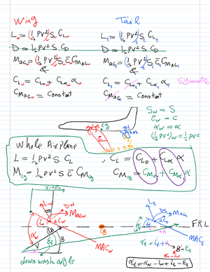 Lec2 - 2nd Lecture Printed notes of MAE 175 at UCI - Haithem E Taha ...