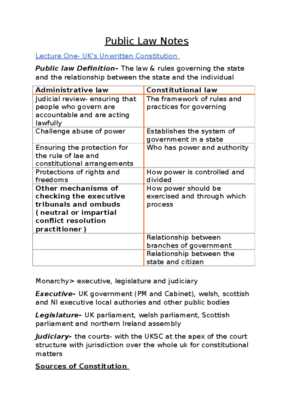 Public Law Lecture Notes Public Law Notes Lecture One Uks Unwritten Constitution Public Law