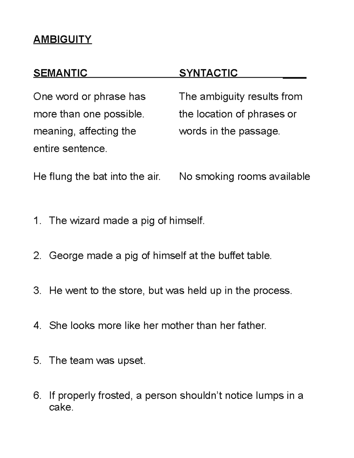 Phil4Describe Typesof Ambiguity Seman Syn Group - AMBIGUITY SEMANTIC ...