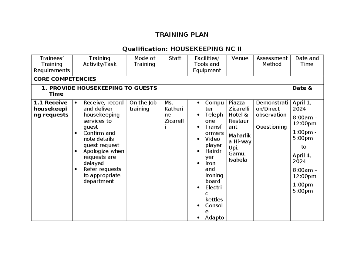 Training PLAN Form1 - TRAINING PLAN Qualification: HOUSEKEEPING NC II ...