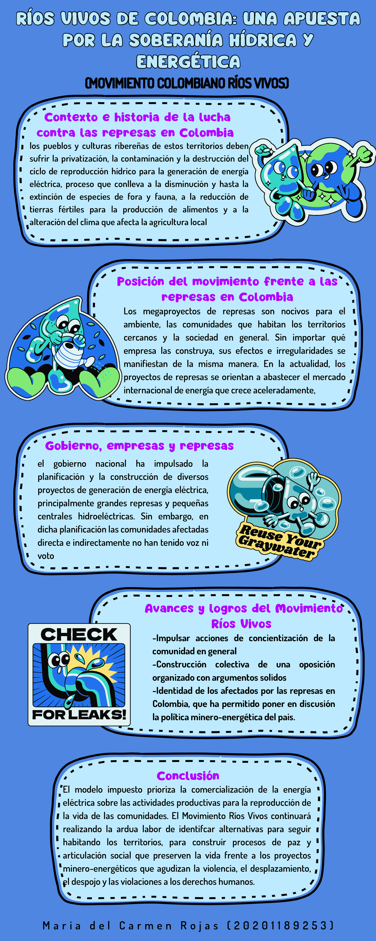 Infografia Rios vivos - RÍOS VIVOS DE COLOMBIA: UNA APUESTA POR LA ...
