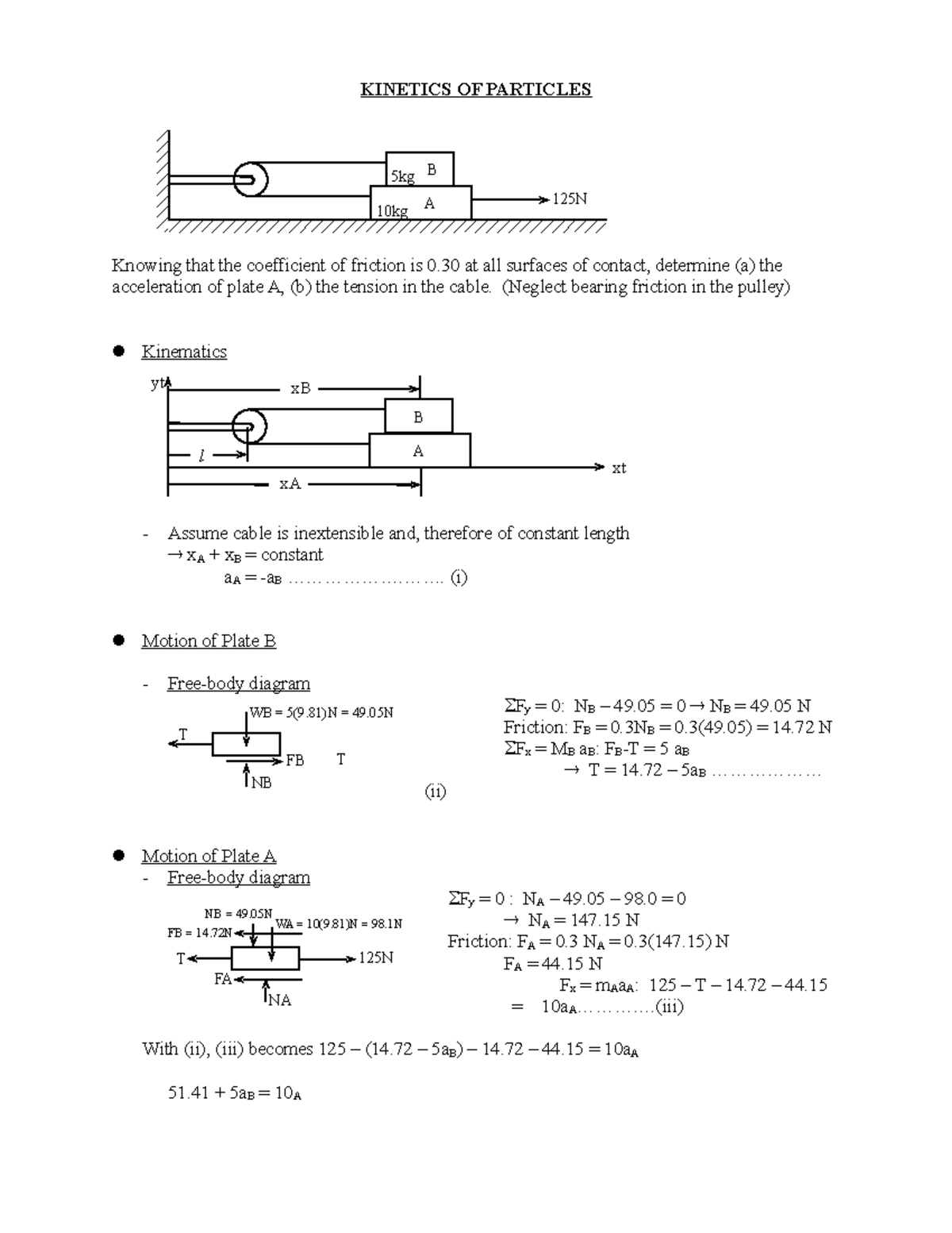 Ch03 Kinetics of Particles - KINETICS OF PARTICLES Knowing that the coefficient of friction is 0 ...