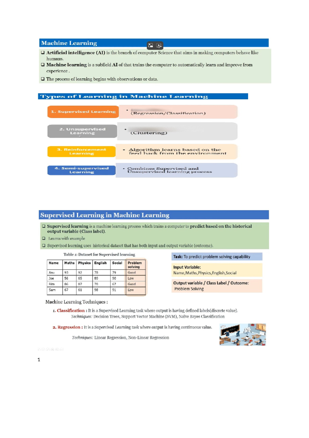 Machine learning types - Machine Learning Artificial intelligence (AI ...