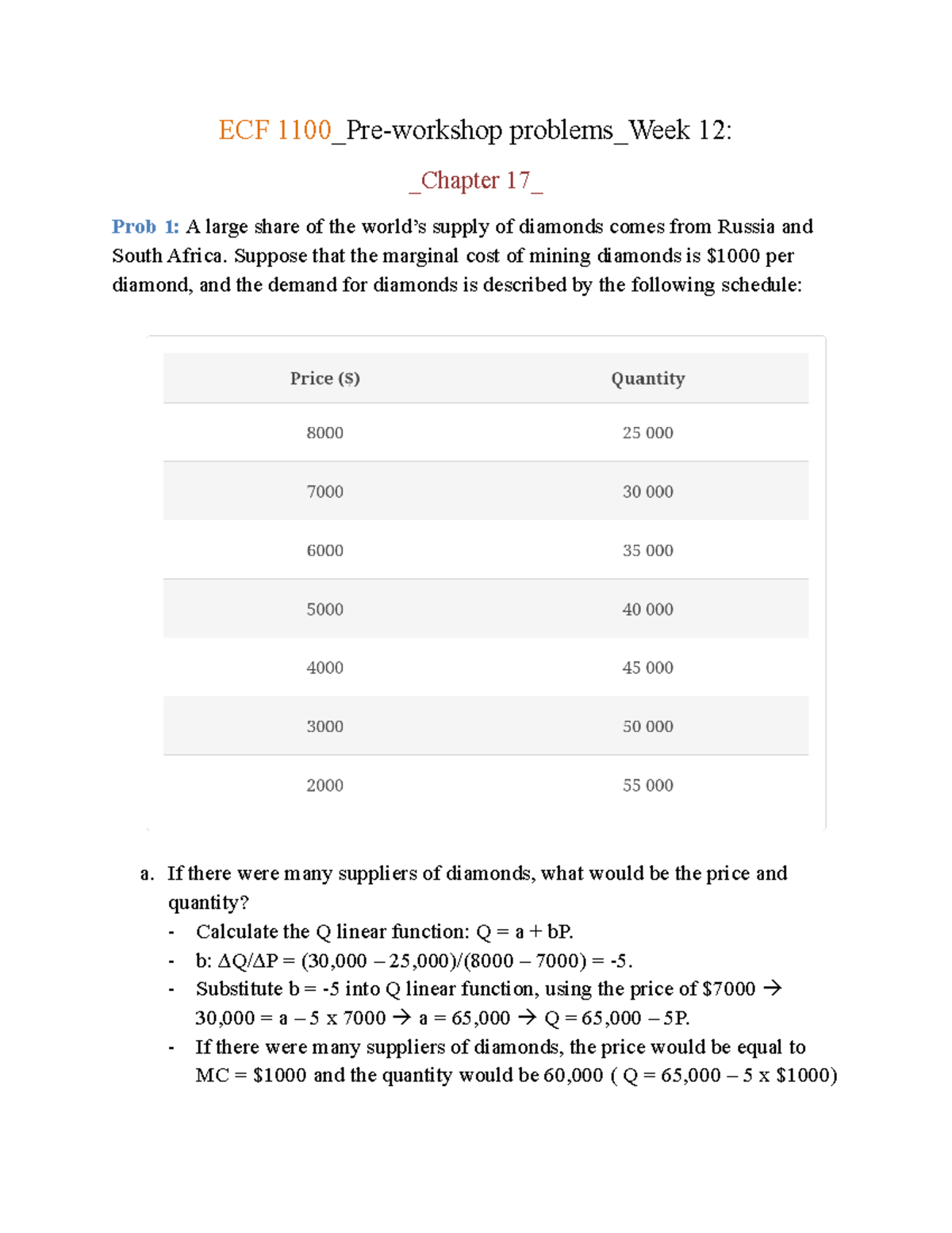 ECF1100 - Pre-Workshop Week 12 - Full detailed answers - ECF 1100_Pre ...